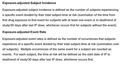Exposure-adjusted event rate - SAS Support Communities