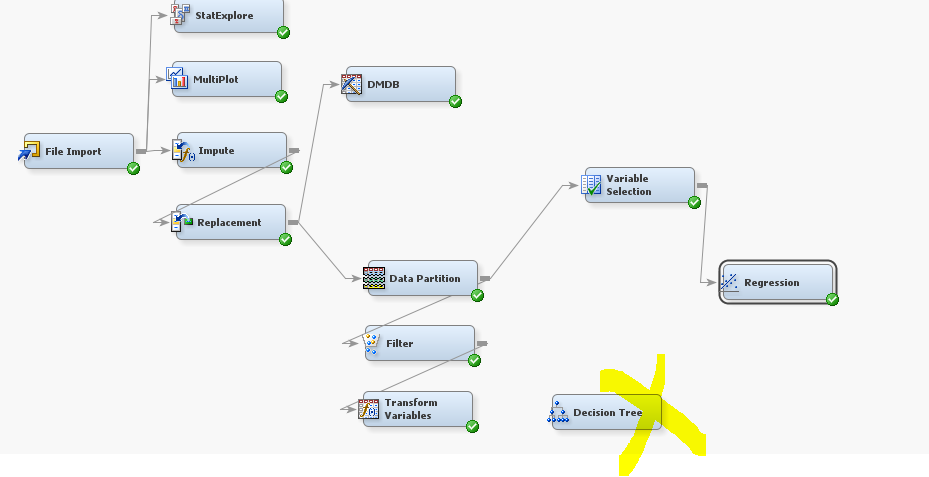 Target Variable and diagram outlook - SAS Support Communities