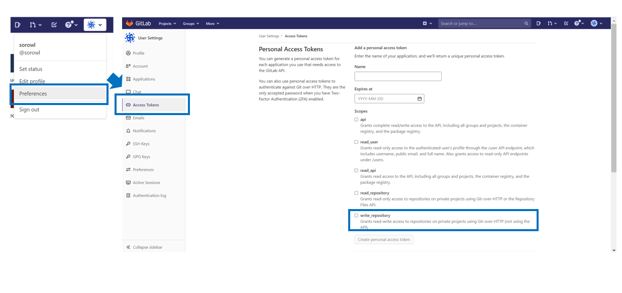 Git as a SAS Model Manager Publishing Destination