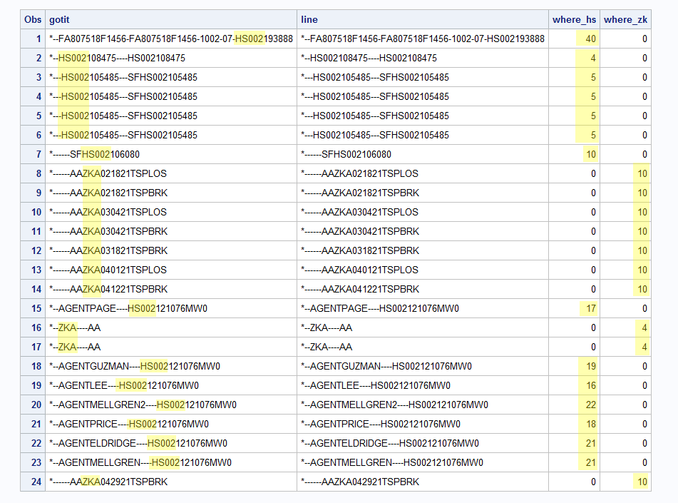 question - SAS Support Communities