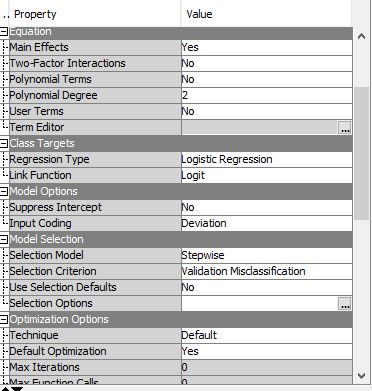 Validation Misclassification not showing results for Stepwise Logistic... - SAS Support Communities