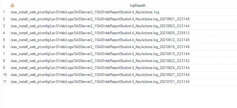 Solved: written out epoch time stamp of UNIX to sas timestamp - SAS ...