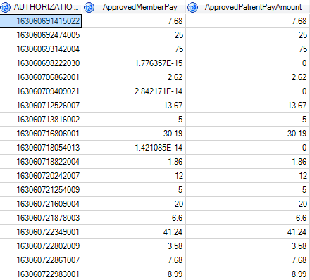 Solved: Comparing Values with different informats - SAS Support Communities