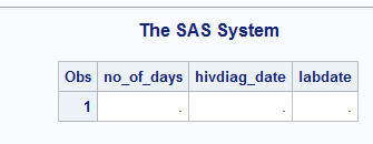 Date difference using SAS INTCK - SAS Support Communities