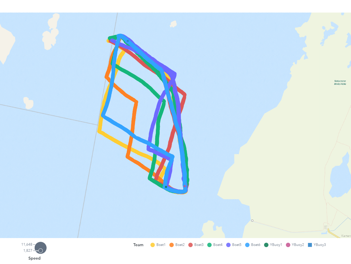 Early Picture of the Data Quality Status of Your Analysis Data? SAS® V ...
