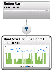 How to customize your SAS Visual Analytics report: Part 3 - Create a dynamic title - SAS Support ...