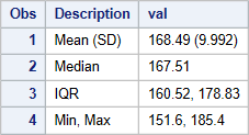 Solved: get decimal places - SAS Support Communities