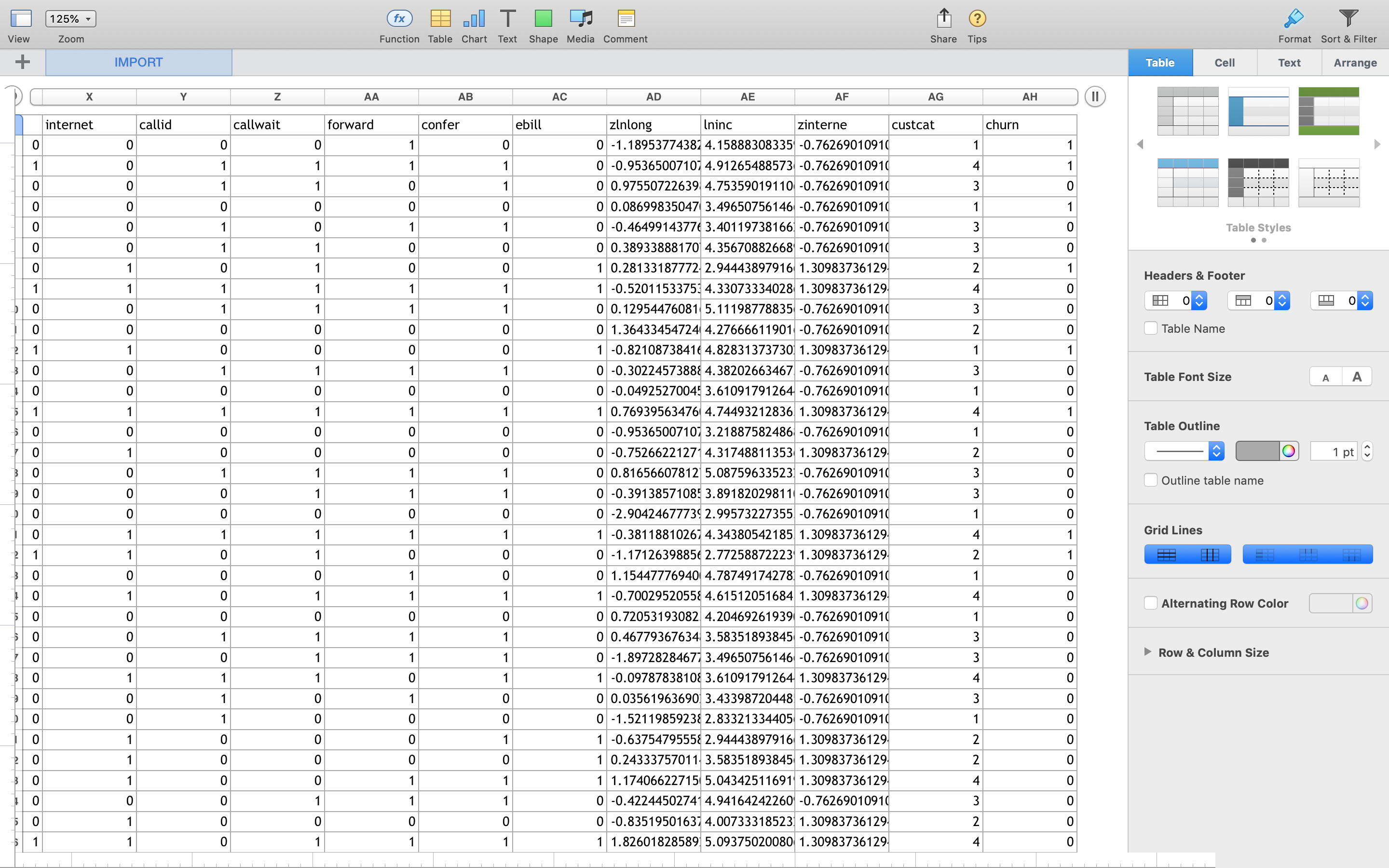 Running Proc means on a dataset - SAS Support Communities