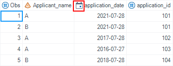 Solved: Selecting dates using where statement - SAS Support Communities