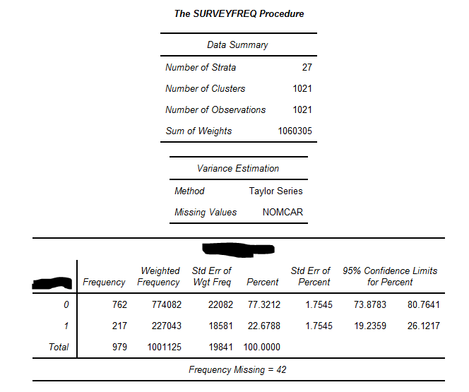 Weighted frequencies, proc surveyfreq vs proc surveymeans - SAS Support Communities