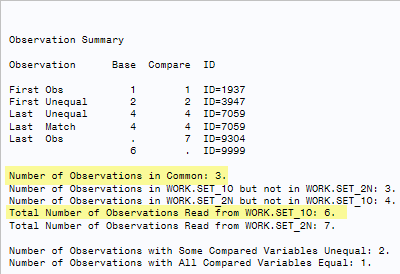 Proc compare a common variable in two data sets - SAS Support Communities