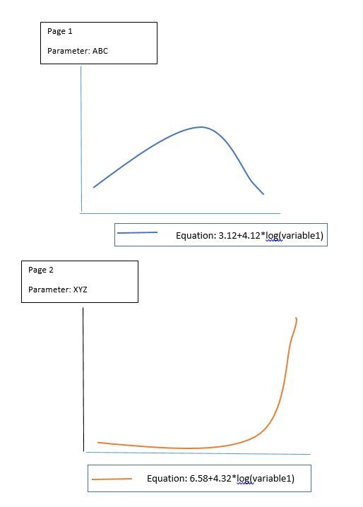 Multiple legends PROC SGPLOT - SAS Support Communities