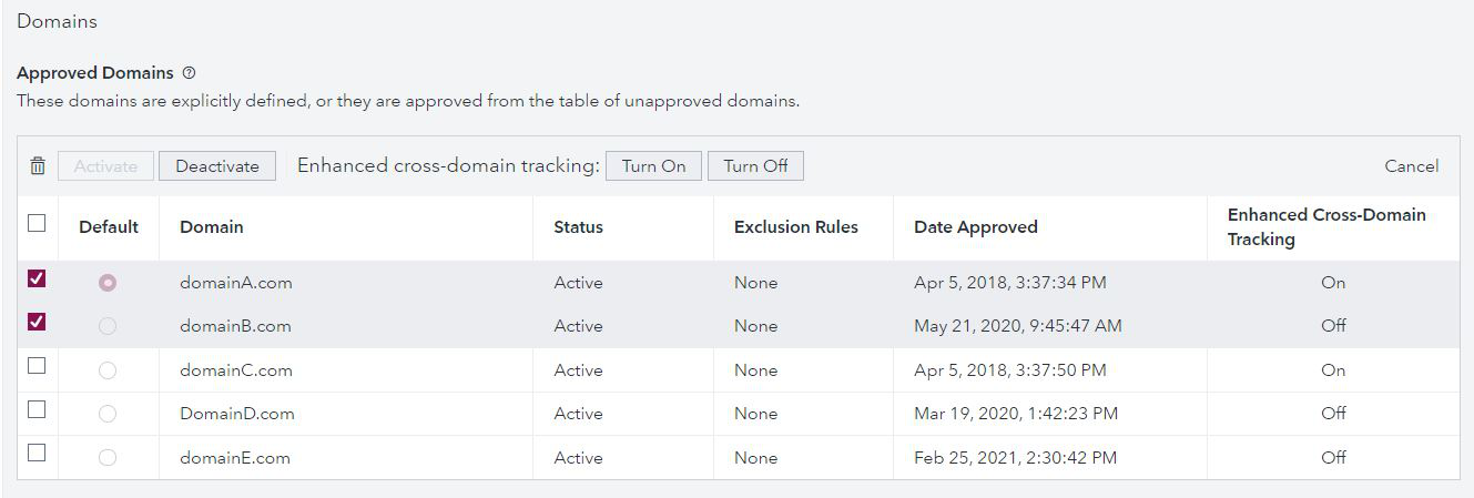 What's New in the 21.08 Release of CI360 - SAS Support Communities