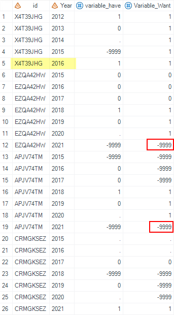 Solved: How to recode sequential values base on the previous value by ...