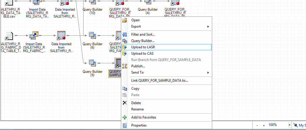 SAS VA Autoload. - SAS Support Communities