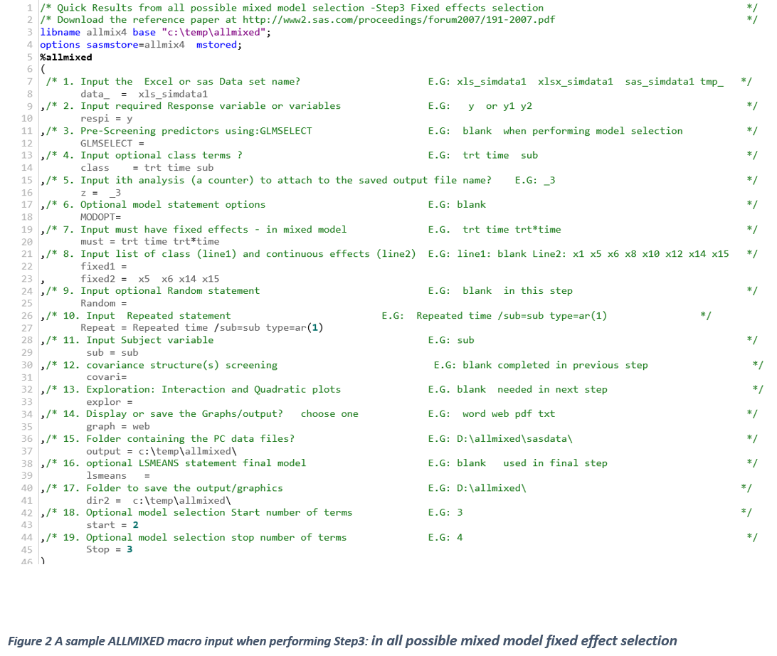 User-friendly SAS macro application Allmixed: Step3: All possible fixe ...
