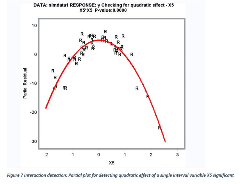 User Friendly Sas Application For All Possible Mixed Model Selection S Sas Support Communities