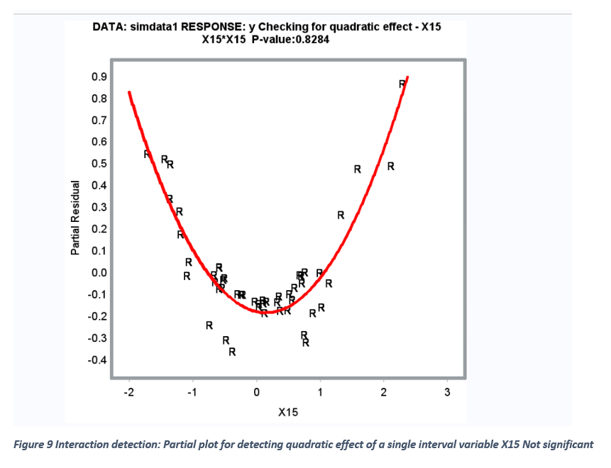 User-friendly SAS application for all possible mixed model selection S ...