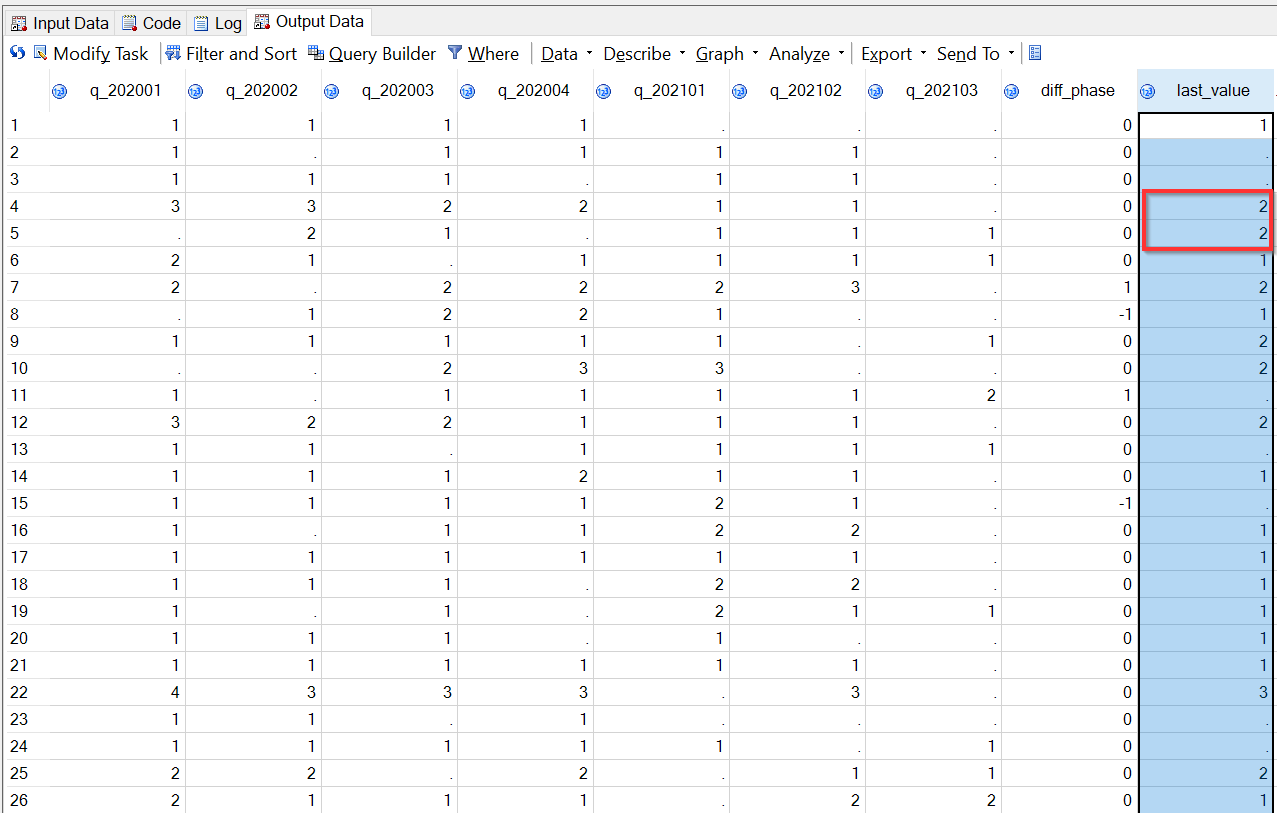 Solved: How to get the last value? - SAS Support Communities
