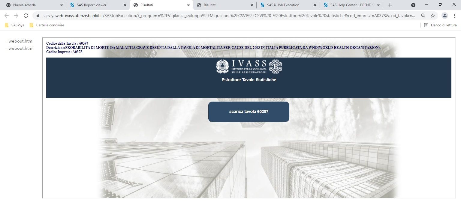 result job execution - SAS Support Communities