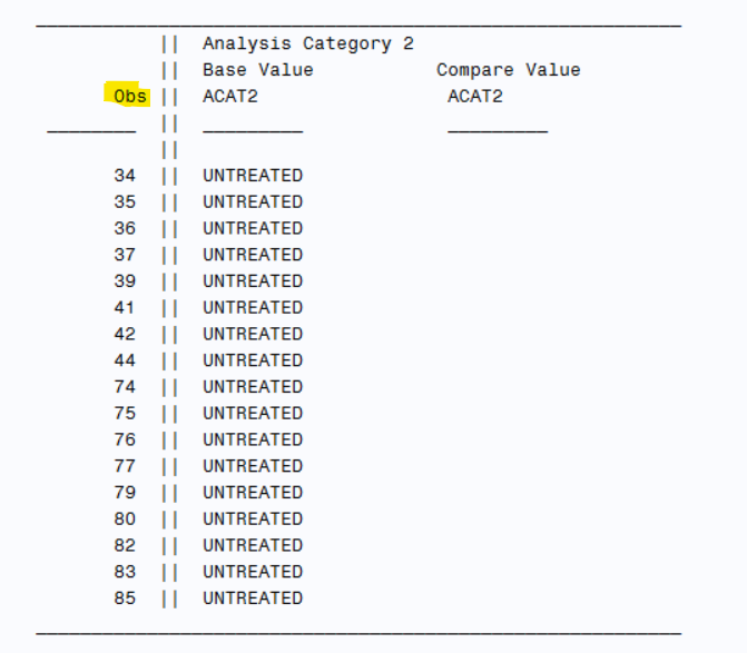 Can Proc Compare show both Obs and Id? - SAS Support Communities