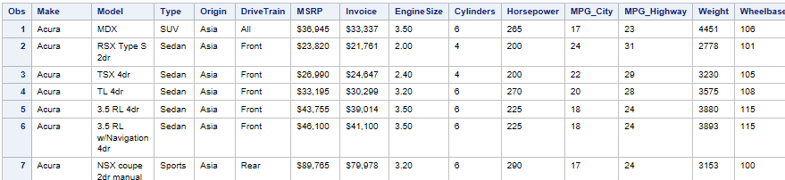 How to change the output format of a few columns in ods excel? - SAS ...