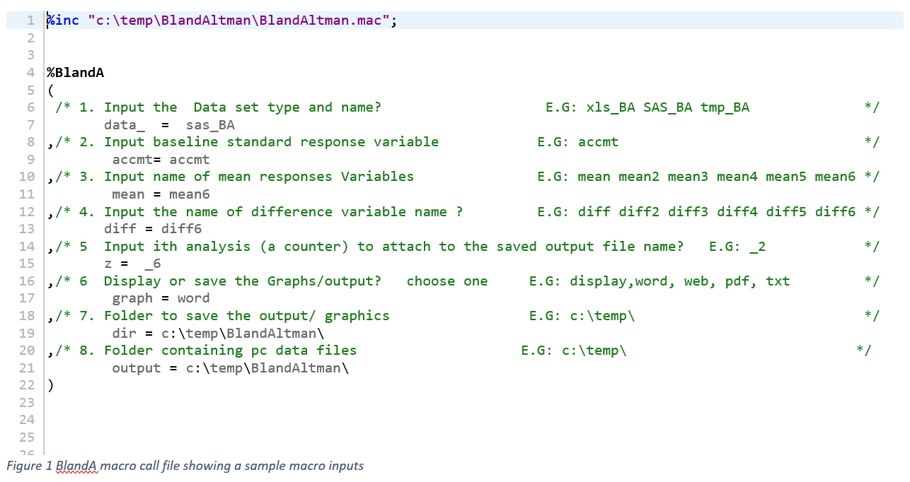 User Friendly Sas Application Enhanced Bland Altman Method Of Agreeme Sas Support Communities
