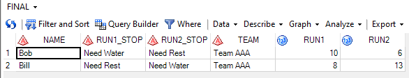Hbar + Scatter + Annotations? - SAS Support Communities