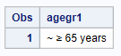 Unicode for greater than or equal to - SAS Support Communities