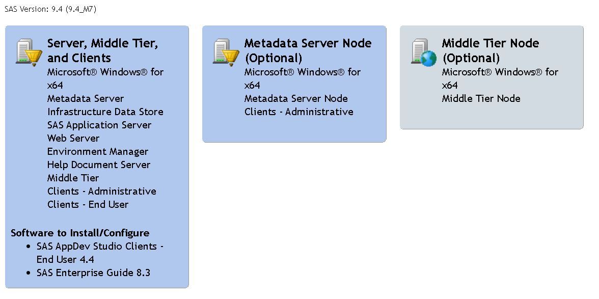 Solved: Install SAS Analytics Pro with Standard Plan (SAS AppDev Studio ...