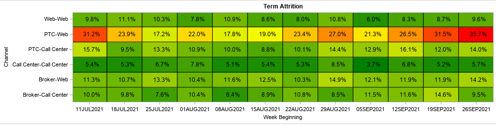 Tips and Tricks for Sending Emails Using SAS: Q&A, Slides, and On-Dema ...