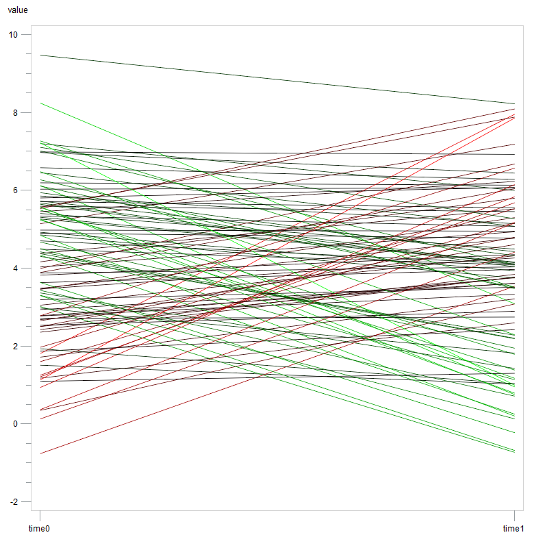 Solved: Dark to light color gradient - SAS Support Communities