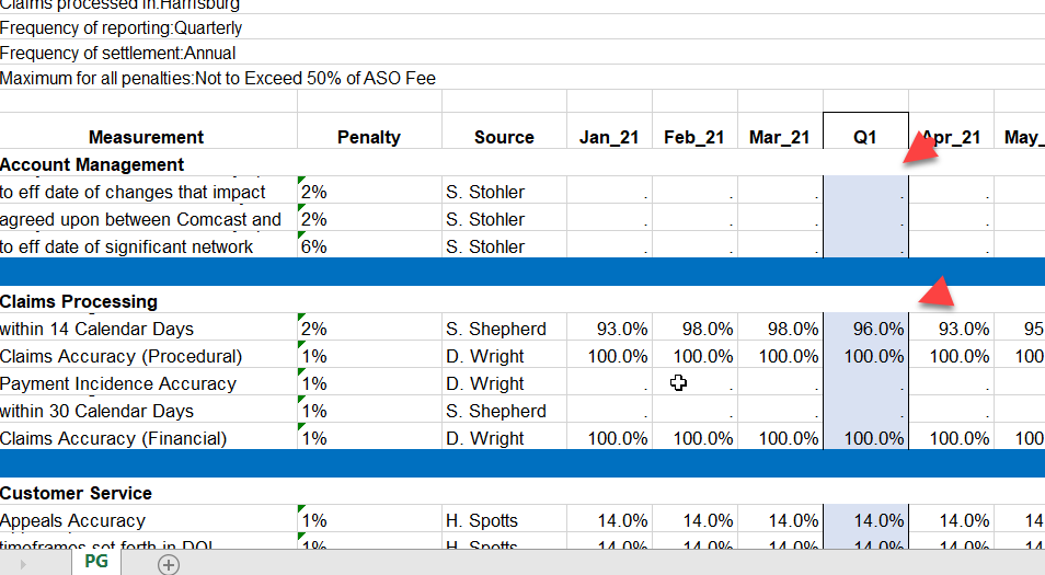 ods proc report insert line non spanning - SAS Support Communities