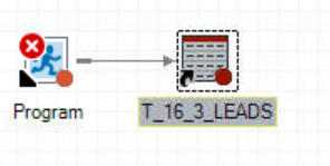 Solved: Ignore Errors In Enterprise Guide - SAS Support Communities