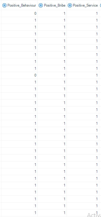 Prac Factor and Proc Score - SAS Support Communities