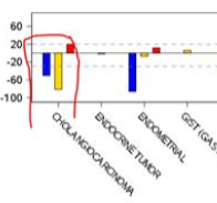 Solved: proc sgplot: xaxis display repeat tick value - SAS Support Communities