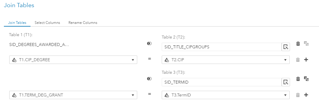 How do I join a subset data using SAS Data Studio - SAS Support Communities