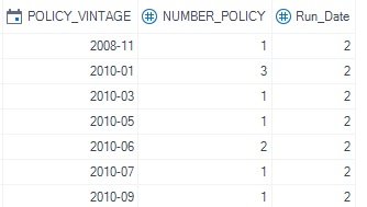 PROC Report Problem with column name - SAS Support Communities