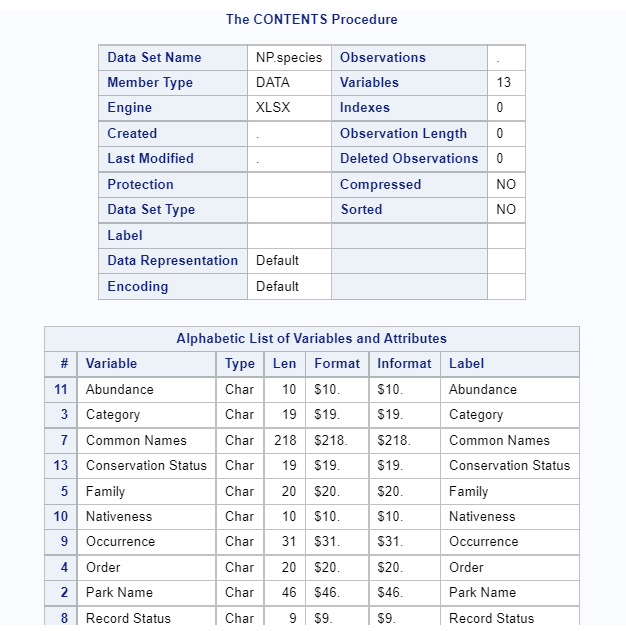 coding issue - SAS Support Communities