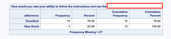 Solved: PROC FREQ PLOTS=FREQPLOT - Labels applied inconsistenly - SAS ...