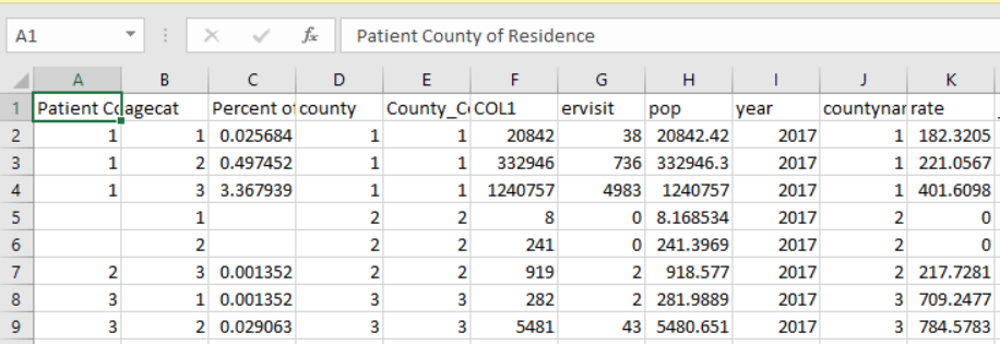 SAS Export Data Help! - SAS Support Communities