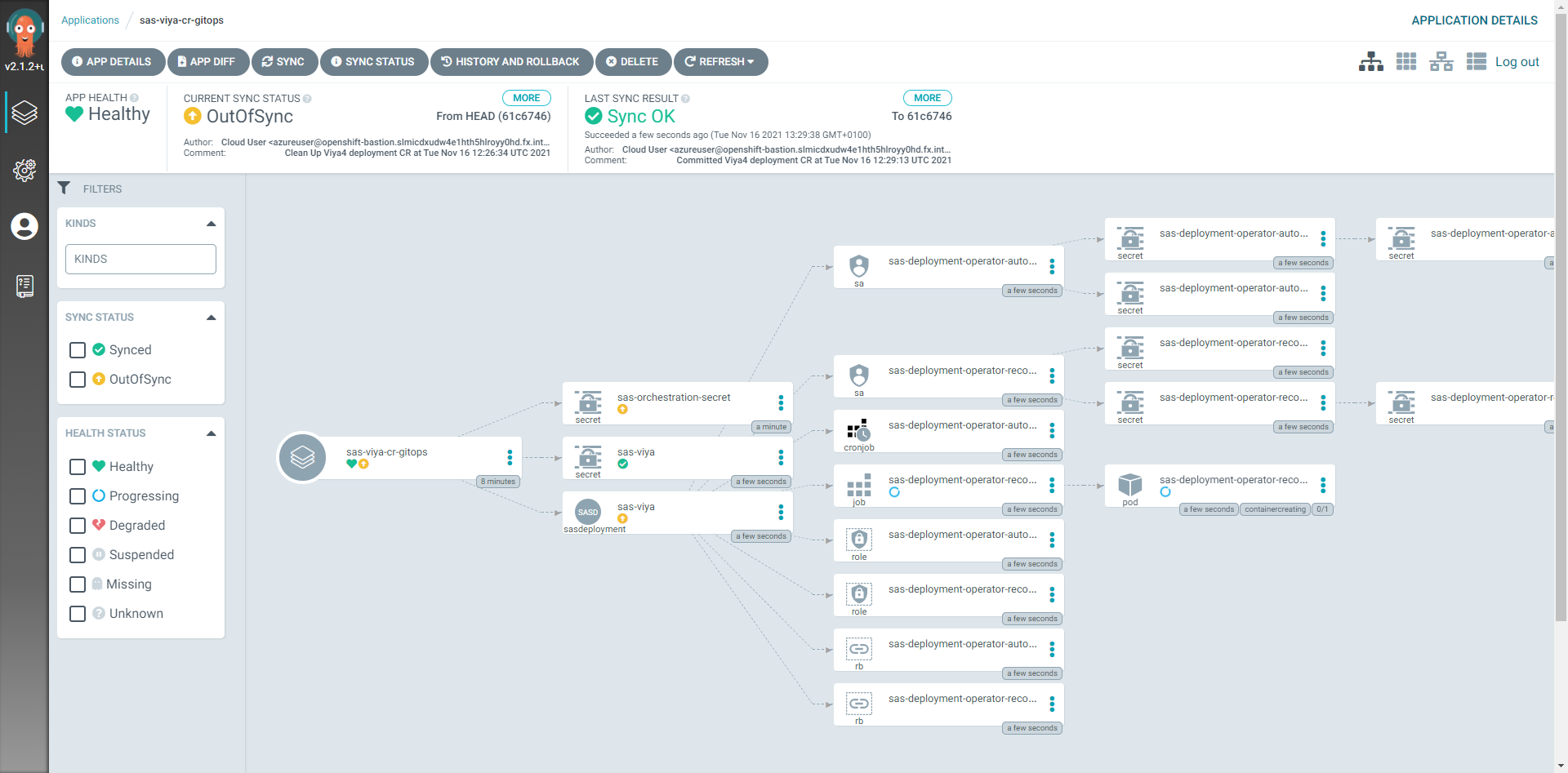 Deploying Sas Viya Using Red Hat Openshift Gitops Sas Support Communities