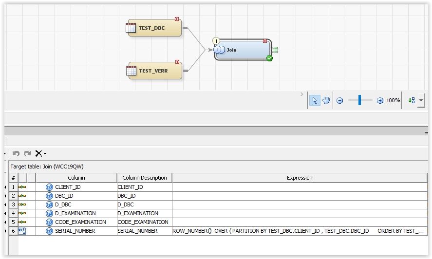 Add sequence number to a data series - SAS Support Communities