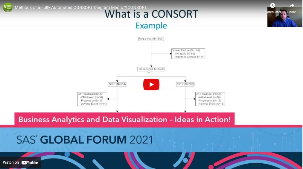 Methods of a Fully Automated CONSORT Diagram Macro %CONSORT - SAS ...