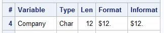 Solved: changing the length of a character variable redux - SAS Support Communities