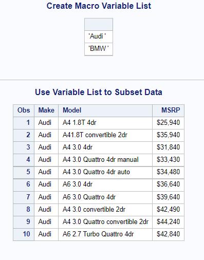 Solved: Como crear una Variable Macro con varios datos y buscarlos en una tabl... - SAS Support ...