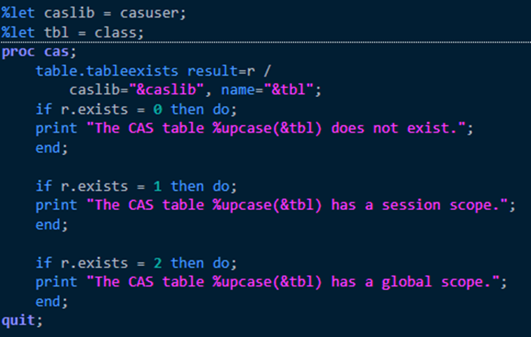 An alternative approach to check the scope of CAS tables - SAS Support ...