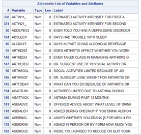 Solved: how to transfer the output of 'proc contents' to word ? - SAS ...