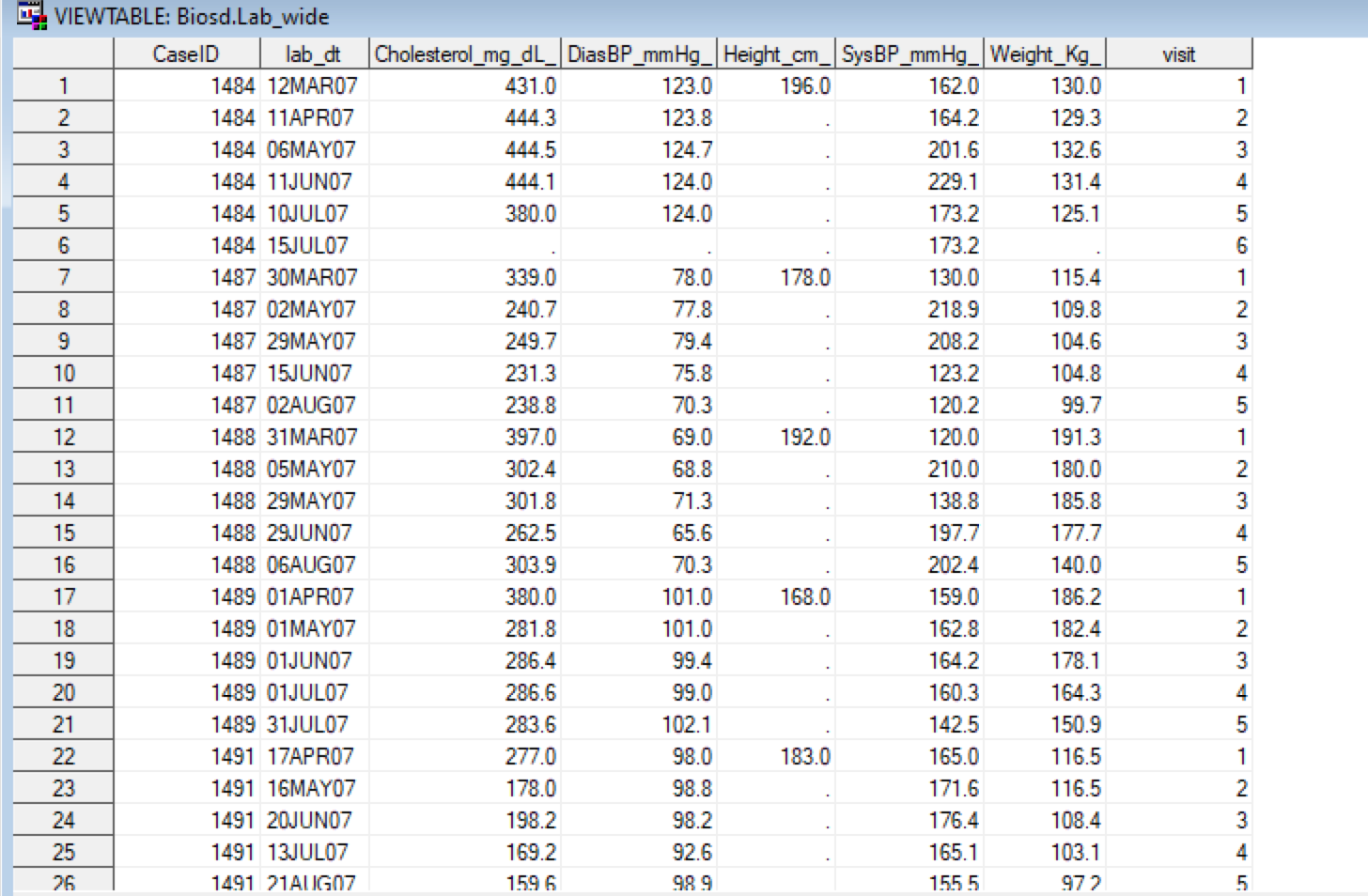 Set value at one time point to all time points for each participant ...