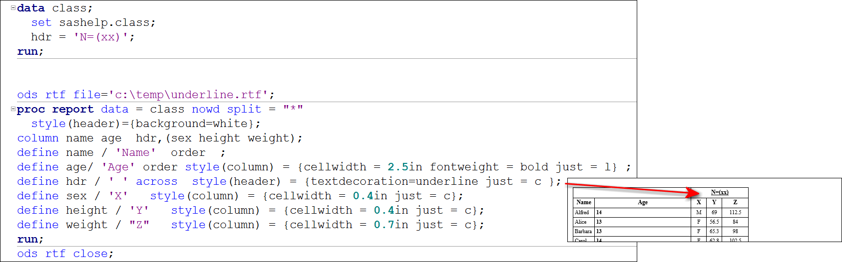 Nested header with underlining not working correctly - SAS Support Communities